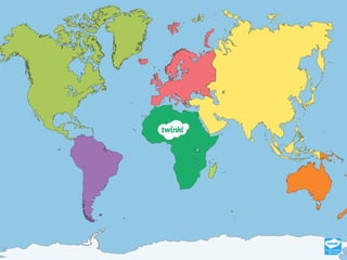 climates around the world. Five different types of climates | PPT