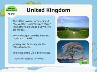 climates around the world. Five different types of climates | PPT