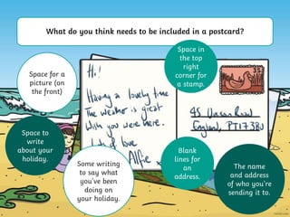 t-t-5967-how-to-write-a-postcard-powerpoint_ver_4.pptx