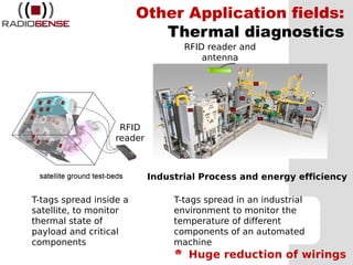 T Tags RFID Temperature Sensors | PPT