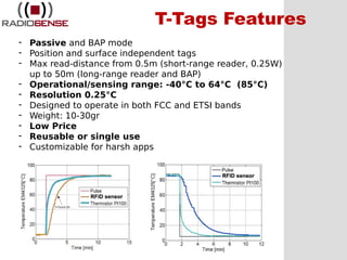 T Tags RFID Temperature Sensors | PPT