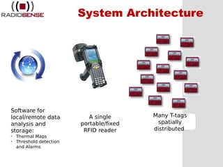 T Tags RFID Temperature Sensors | PPT