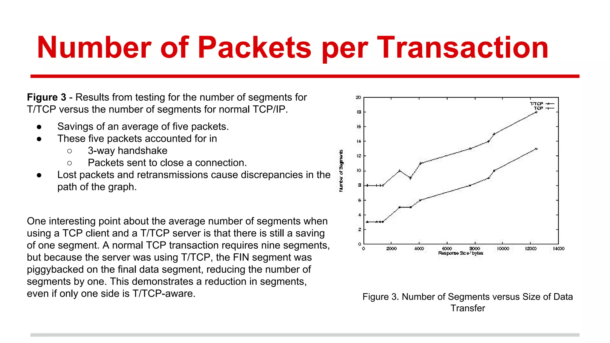 Transaction TCP | PDF