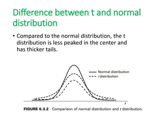 t distribution, paired and unpaired t-test | PPTX