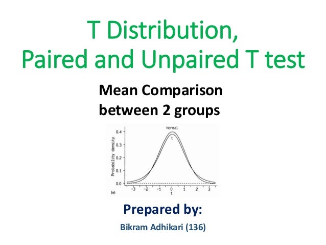 t distribution, paired and unpaired t-test t distribution, paired and unpaired t-test