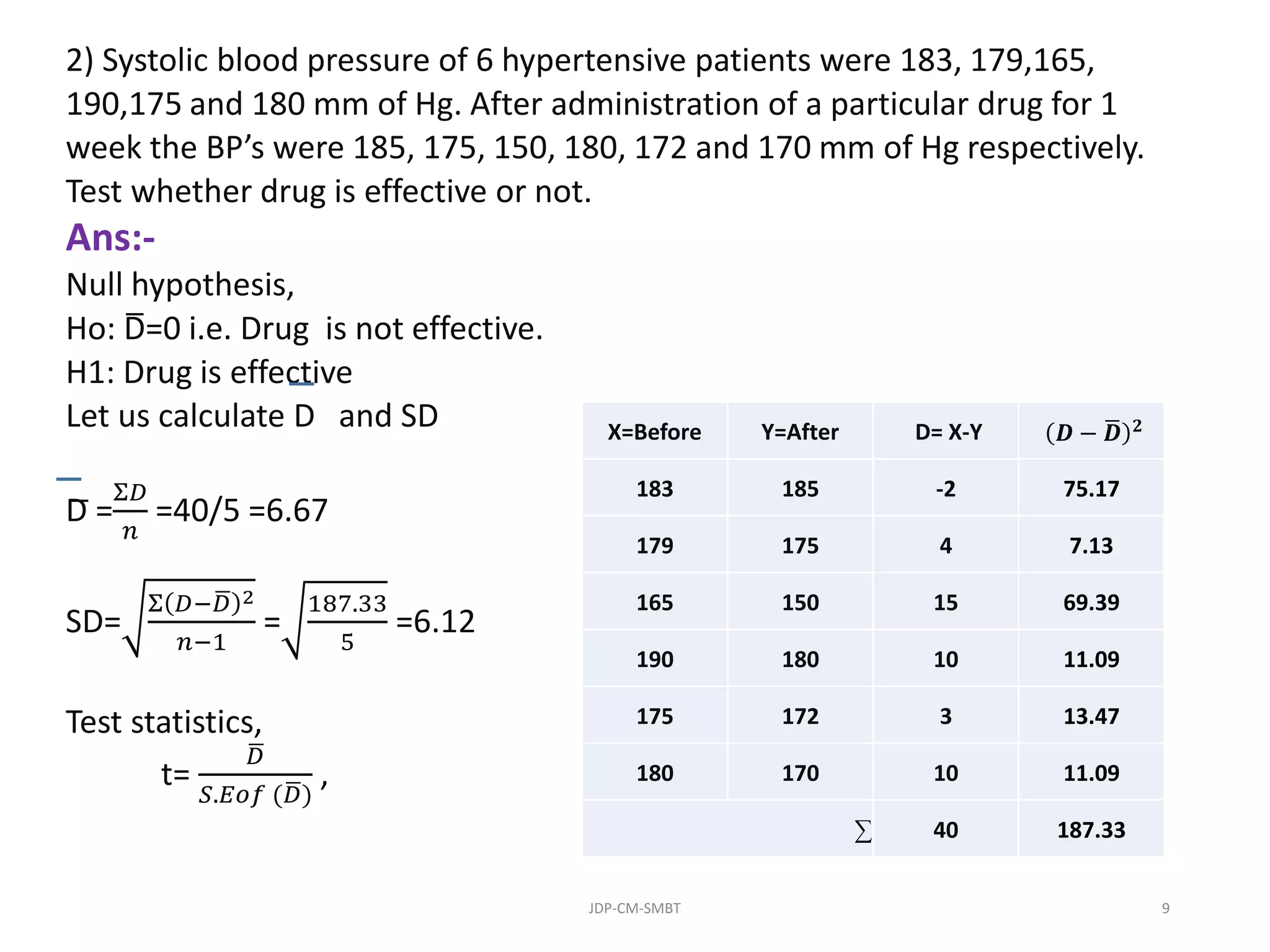 T test | PPTX
