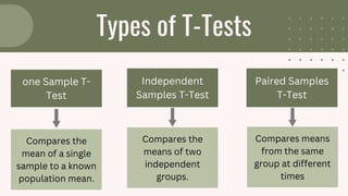 T-Test.pdf T-Test.pdf T-Test.pdf T-Test.pdf