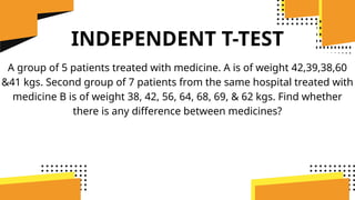 Types of T-test with formulas and its application | PPTX