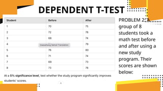 Types of T-test with formulas and its application | PPT