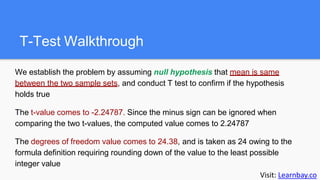 T-test in statistics for data science | PPT