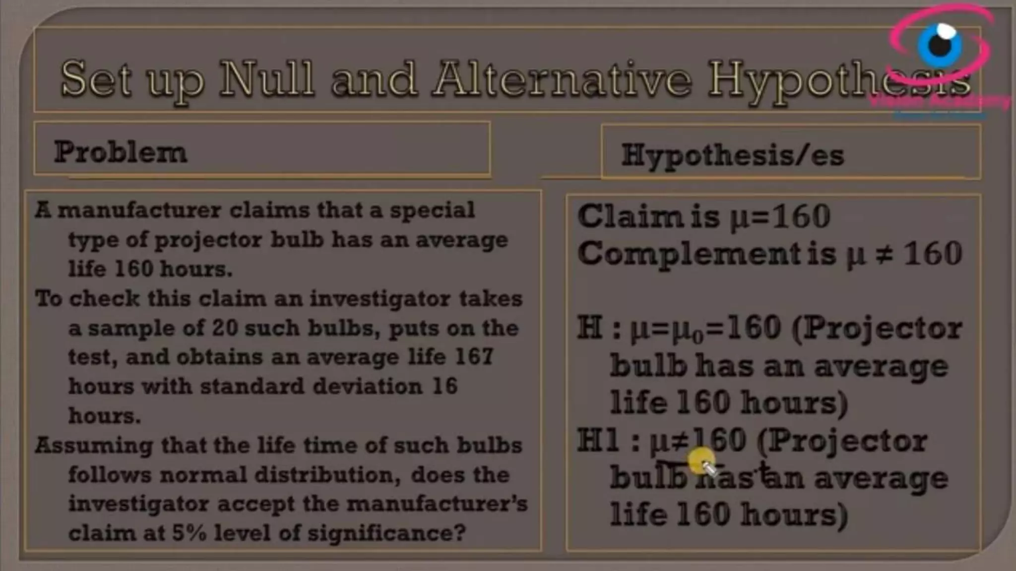 t-Test - Testing of Hypothesis for Population Mean | PPTX