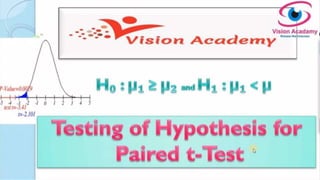 Paired t-Test - Hypothesis Testing Problem | PPT