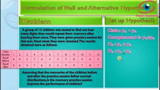 Paired t-Test - Hypothesis Testing Problem | PPT