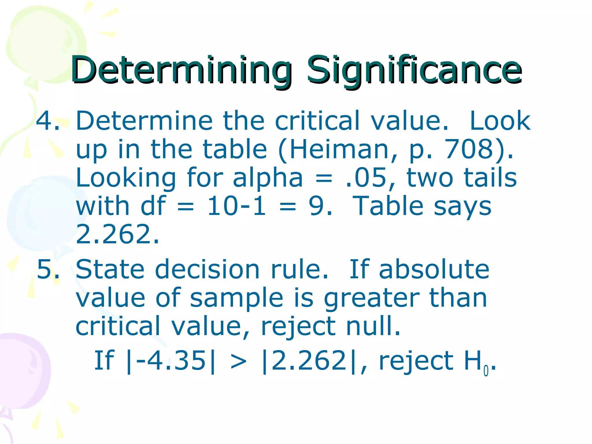 T test statistics | PPT