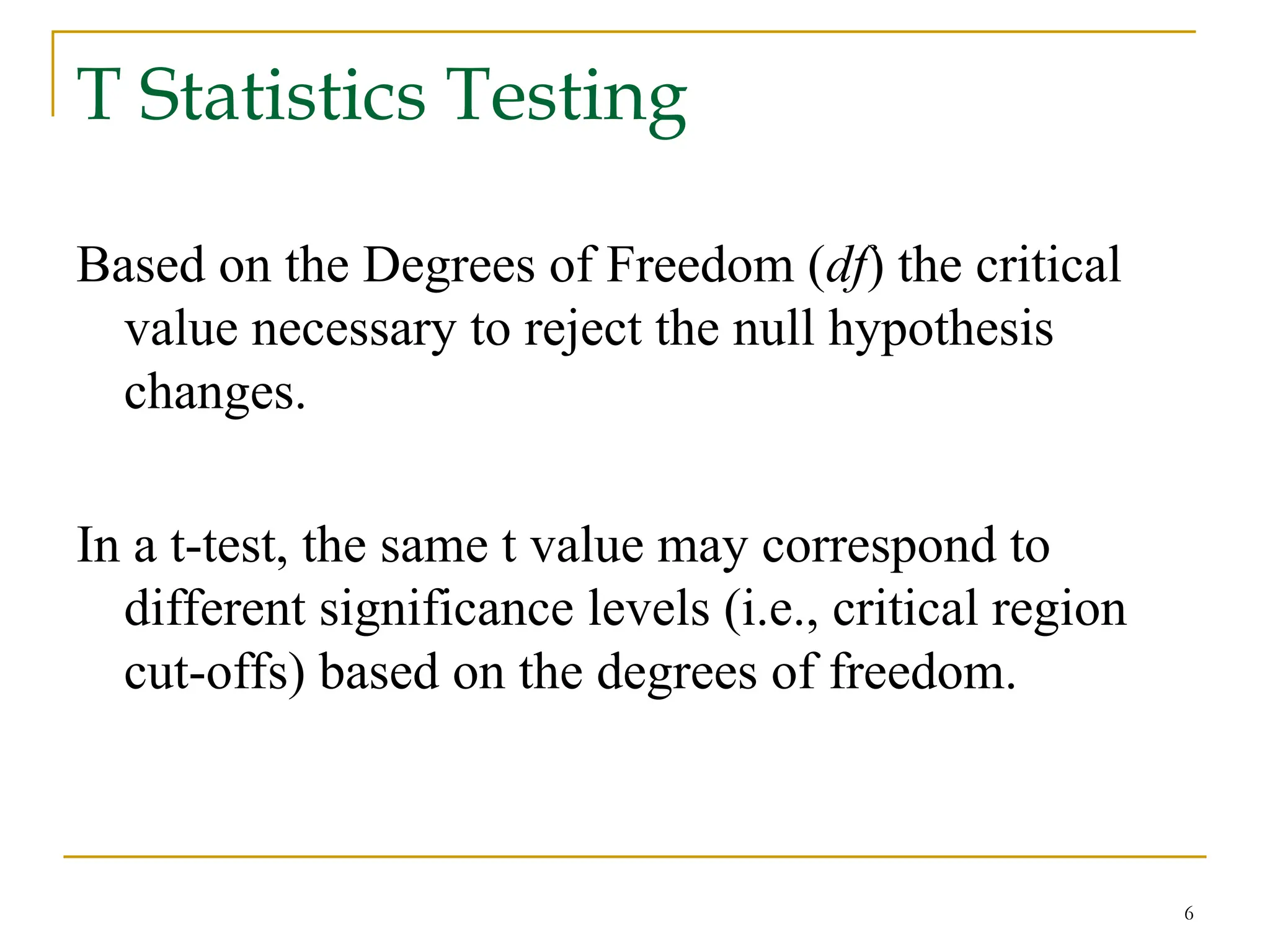 Introduction to t test and types in Nursing.ppt
