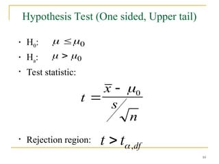 Introduction to t test and types in Nursing.ppt