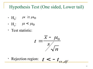 Introduction to t test and types in Nursing.ppt