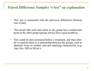 Introduction to t test and types in Nursing.ppt