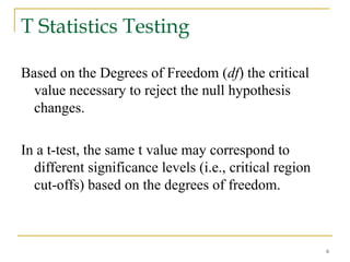 Introduction to t test and types in Nursing.ppt