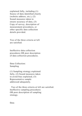 t-Test Project Instructions and Rubric Project Overvi.docx