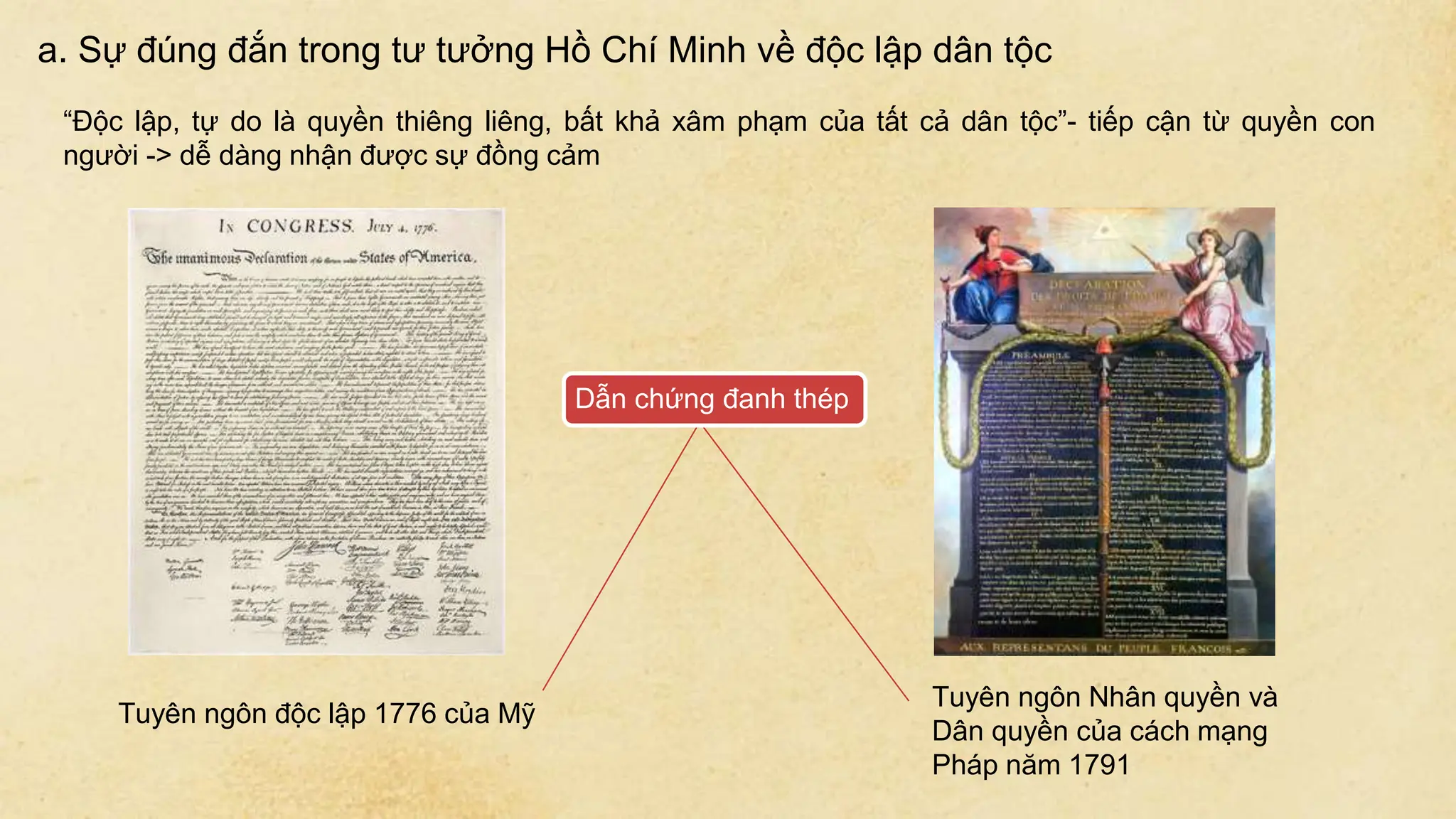 thuyết trình vê Tư-tưởng-Hồ-Chí-Minh.pptx
