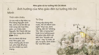 Tư-tưởng-hồ-chí-minh ạn câu 2 nhóm 2.pptx