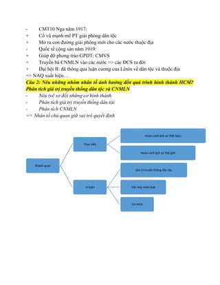 Tư-tưởng-HCM ijanjxsjjdnjsbxhjsn cjsjcnsj | PDF