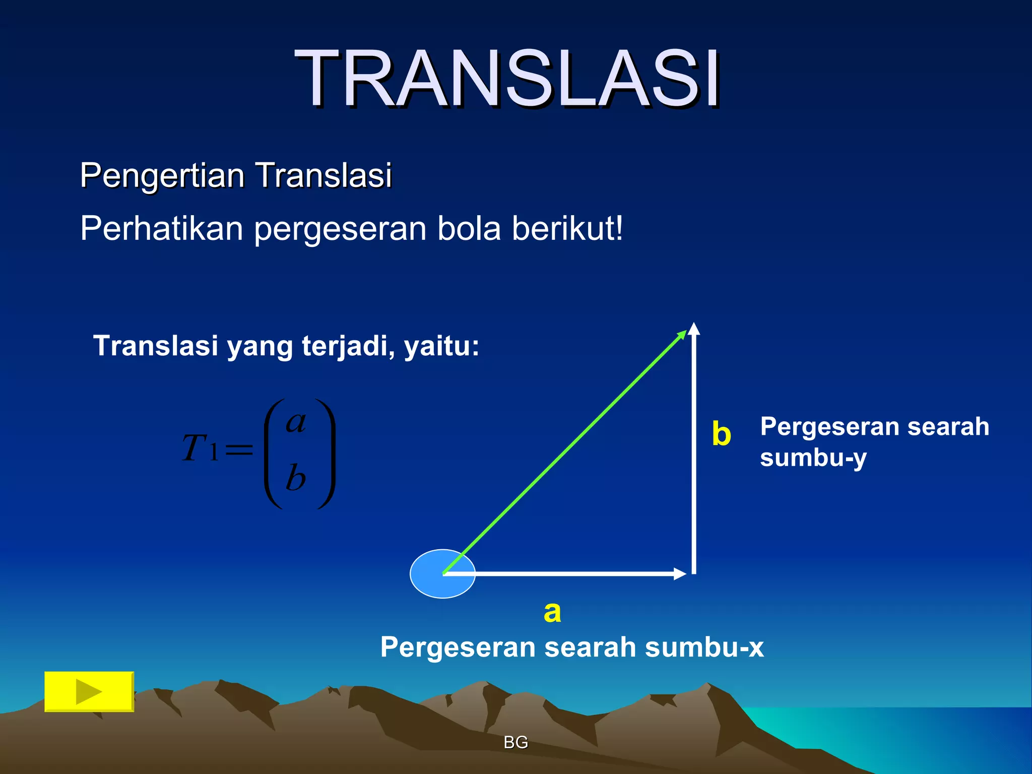 T translasi | PPT