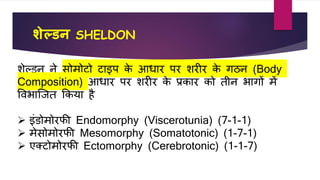 T - Types of Body | PPT