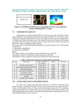 T.v. commercial detection in serial videos 2 | PDF | Video Software | Computer Software and ...