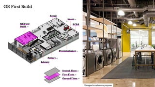 T-Works Capabilities as a Prototyping Facility | PDF