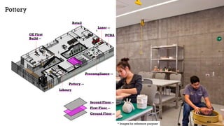T-Works Capabilities as a Prototyping Facility | PDF