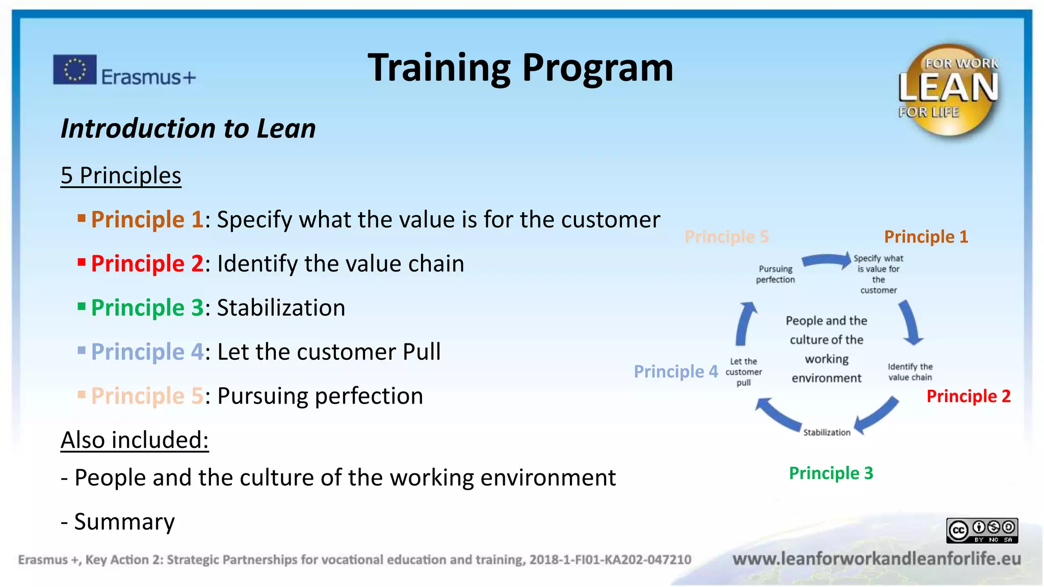 Lean for work and Lean for life - 0A - Objectives | PPT