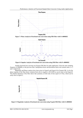 Performance Analysis of Fractional Sample Rate Converter Using Audio Applications | PDF