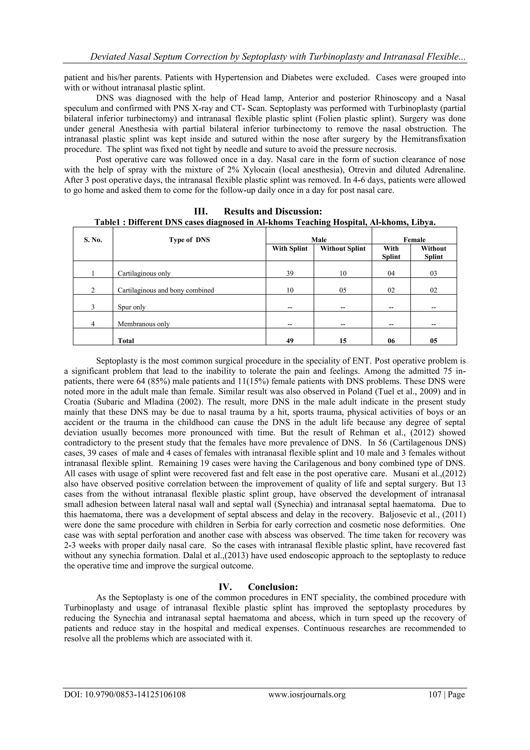 Deviated Nasal Septum Correction by Septoplasty with Turbinoplasty and ...