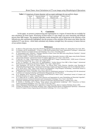 Brain Tumor Area Calculation in CT-scan image using Morphological Operations | PDF