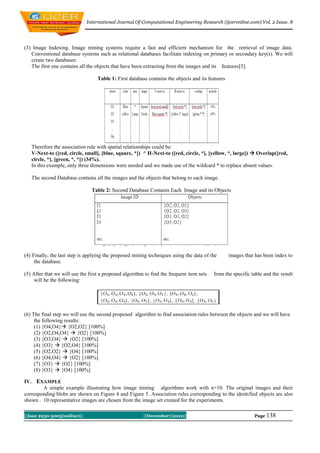 International Journal of Computational Engineering Research(IJCER) | PDF