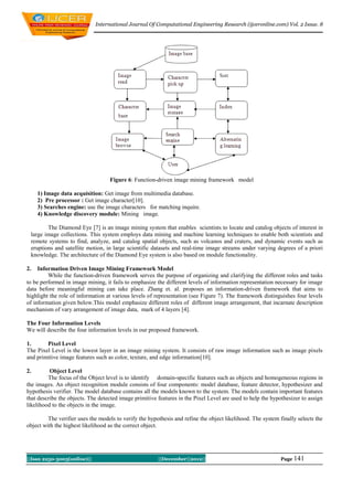 International Journal of Computational Engineering Research(IJCER) | PDF
