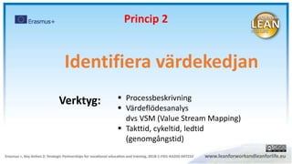 T02 lean grunderna 2 vardekedjan | PPT