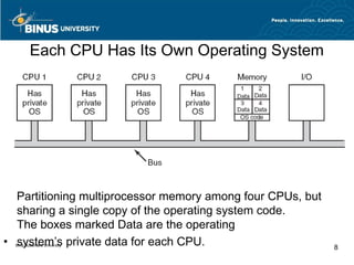 T03160010220104036 multipleproc week11-1-pert 21 | PPT