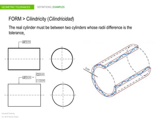 05. Geometric tolerances | PDF