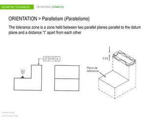 05. Geometric tolerances | PDF