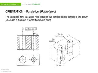 05. Geometric tolerances | PDF