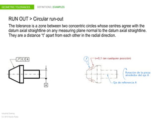 05. Geometric tolerances | PDF