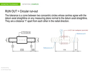 05. Geometric tolerances | PDF