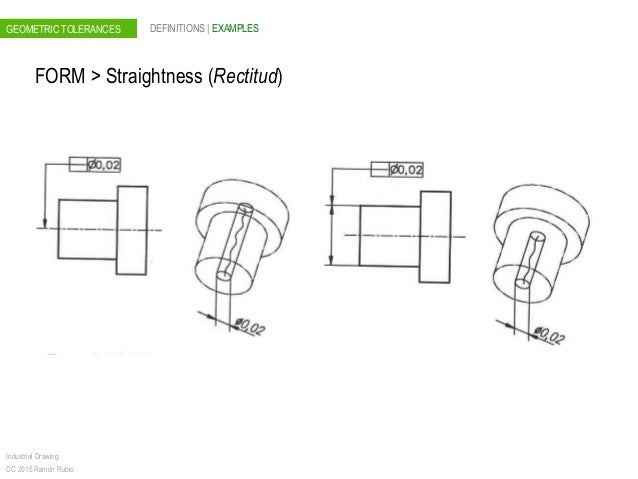 05. Geometric tolerances
