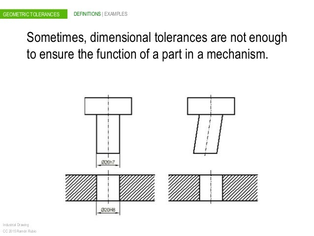 Tolerances