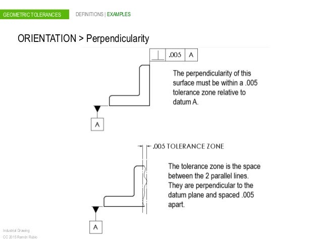 05. Geometric tolerances