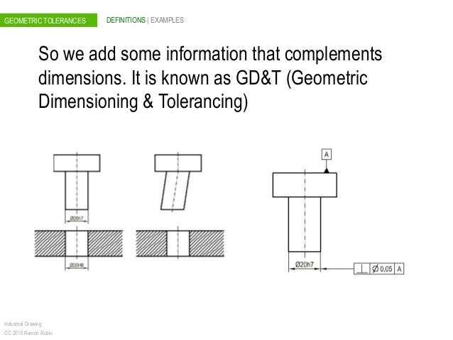 05. Geometric tolerances