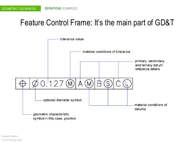 05. Geometric tolerances